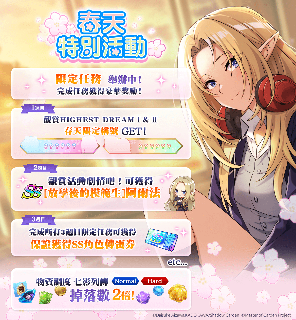 《我想成為影之強者！Master of Garden》推出期間限定活動『HIGHEST DREAM Ⅲ』 - nk940155的創作 - 巴哈姆特