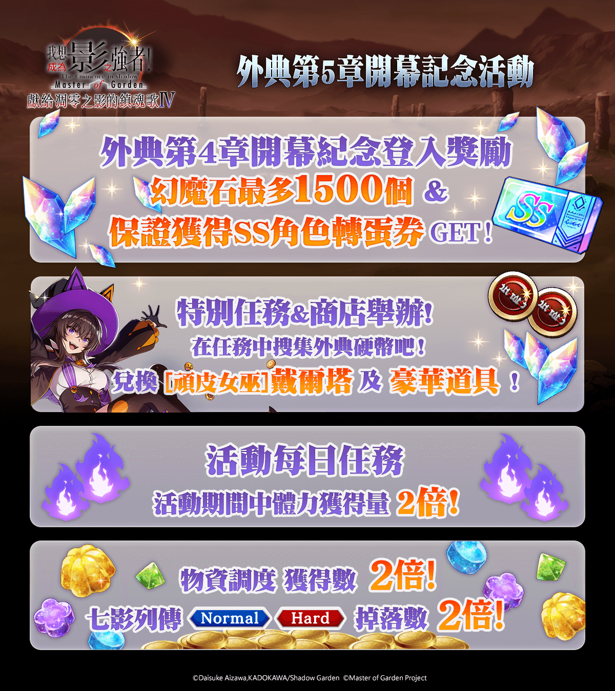 《我想成為影之強者！Master of Garden》推出外典第 5 章開幕並實裝【奔馳於遠古的旋風】潔塔 - nk940155的創作 - 巴哈姆特